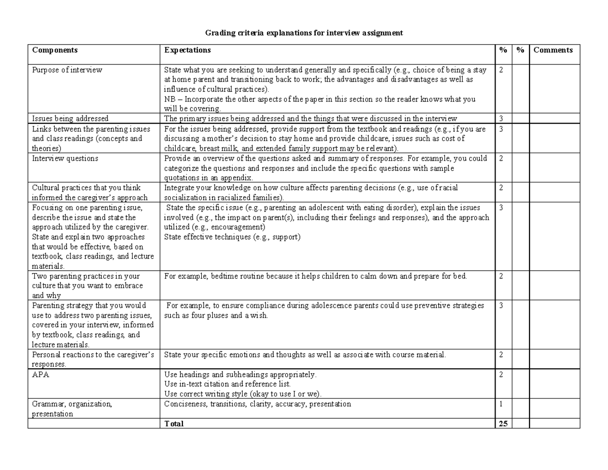 Parent Interview Assignment: Grading Criteria & Expectations - Studocu