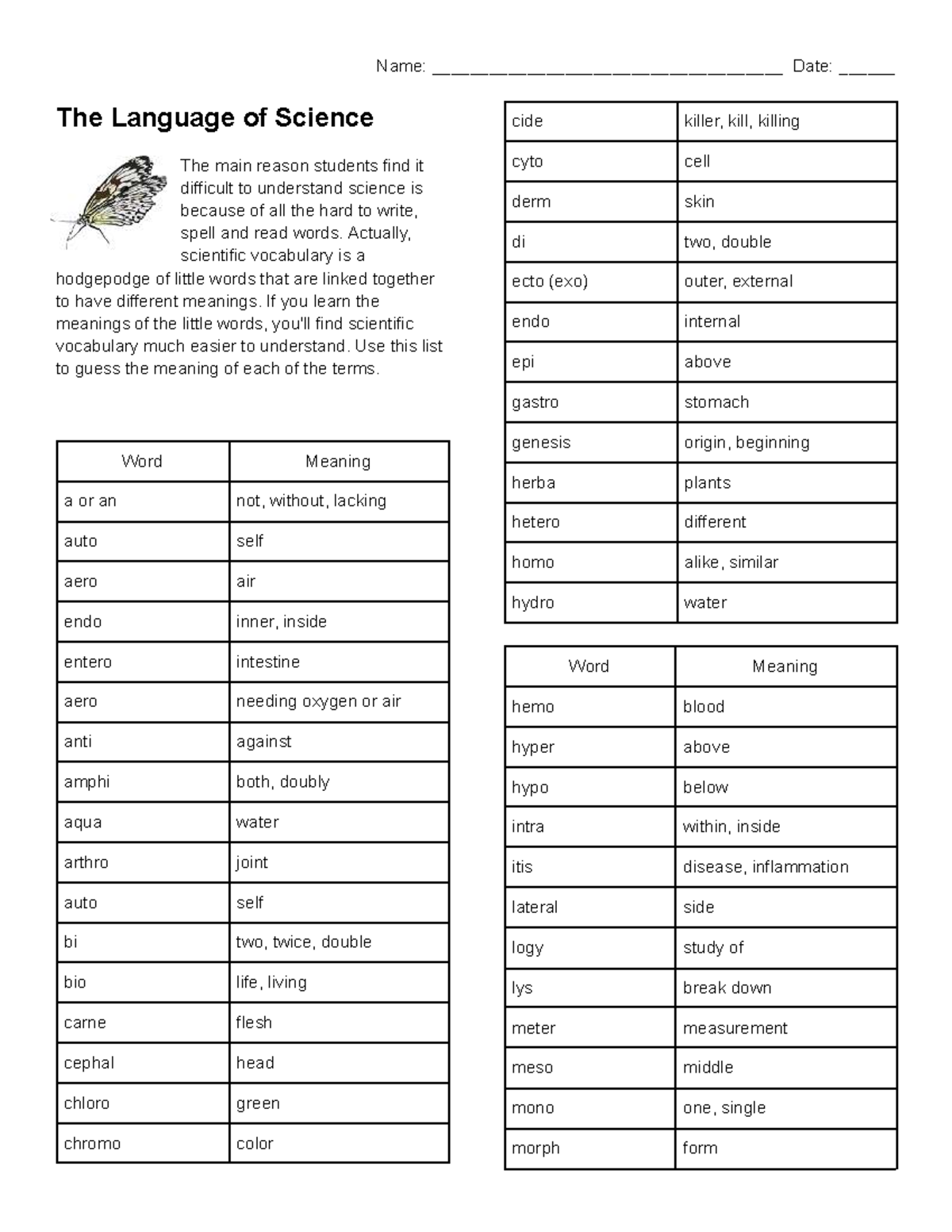 Understanding Scientific Vocabulary: Key Terms and Meanings - Studocu