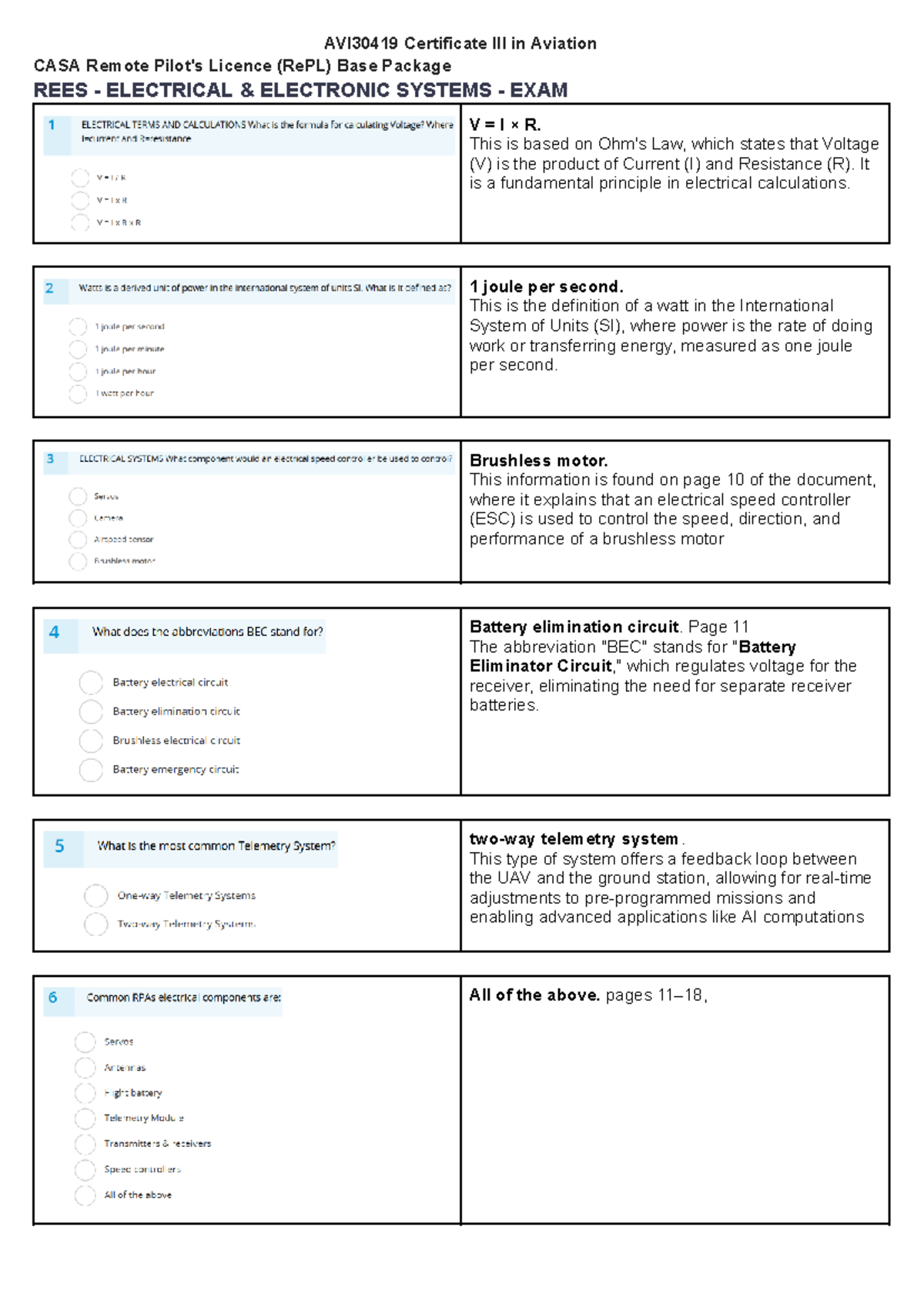 AVI30419 REES Electrical & Electronic Systems Exam Notes - Studocu