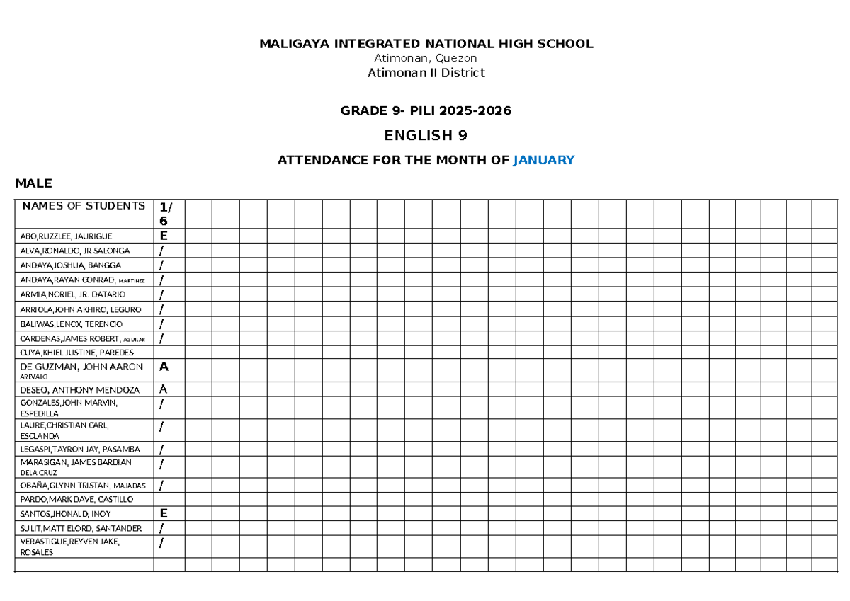G9 English 9 Attendance Report for January 2023 - Studocu