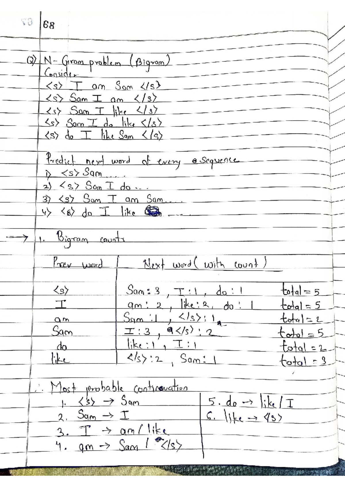 NLP Numericals Solution: Bigram Probabilities & HMM Analysis - Studocu