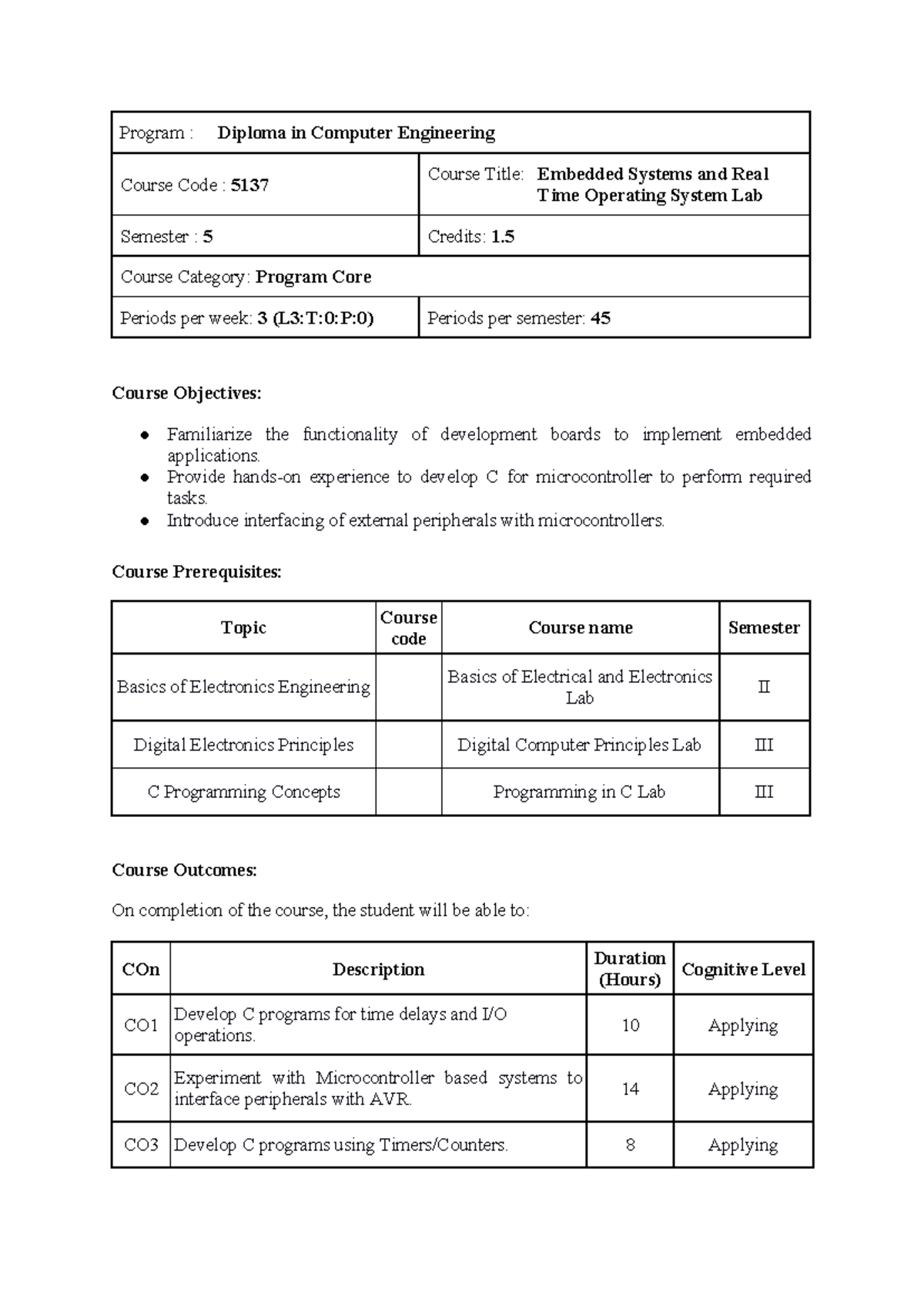 5137 - Embedded Systems & RTOS Lab Notes for Semester 5 - Studocu