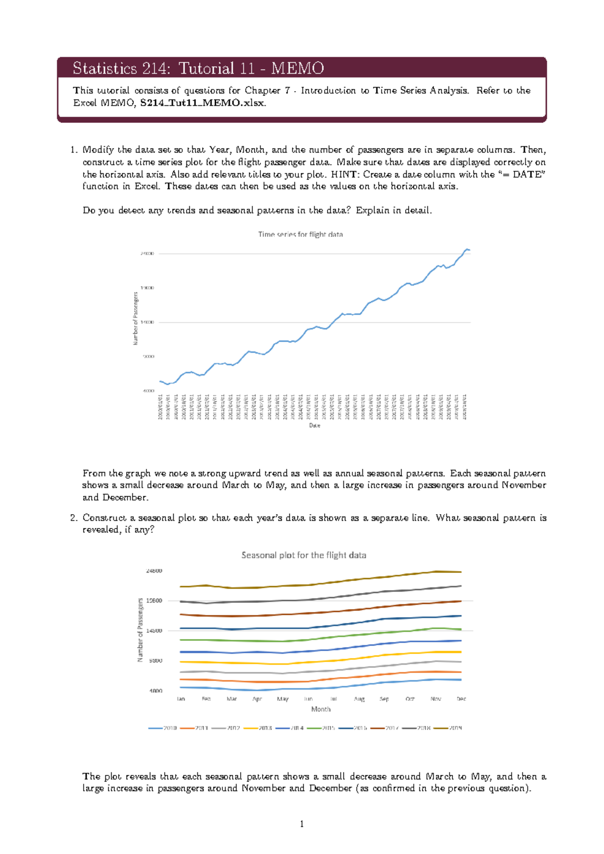 Stats 214 Final Exam Memo: Chapter 7 Time Series Analysis Insights ...