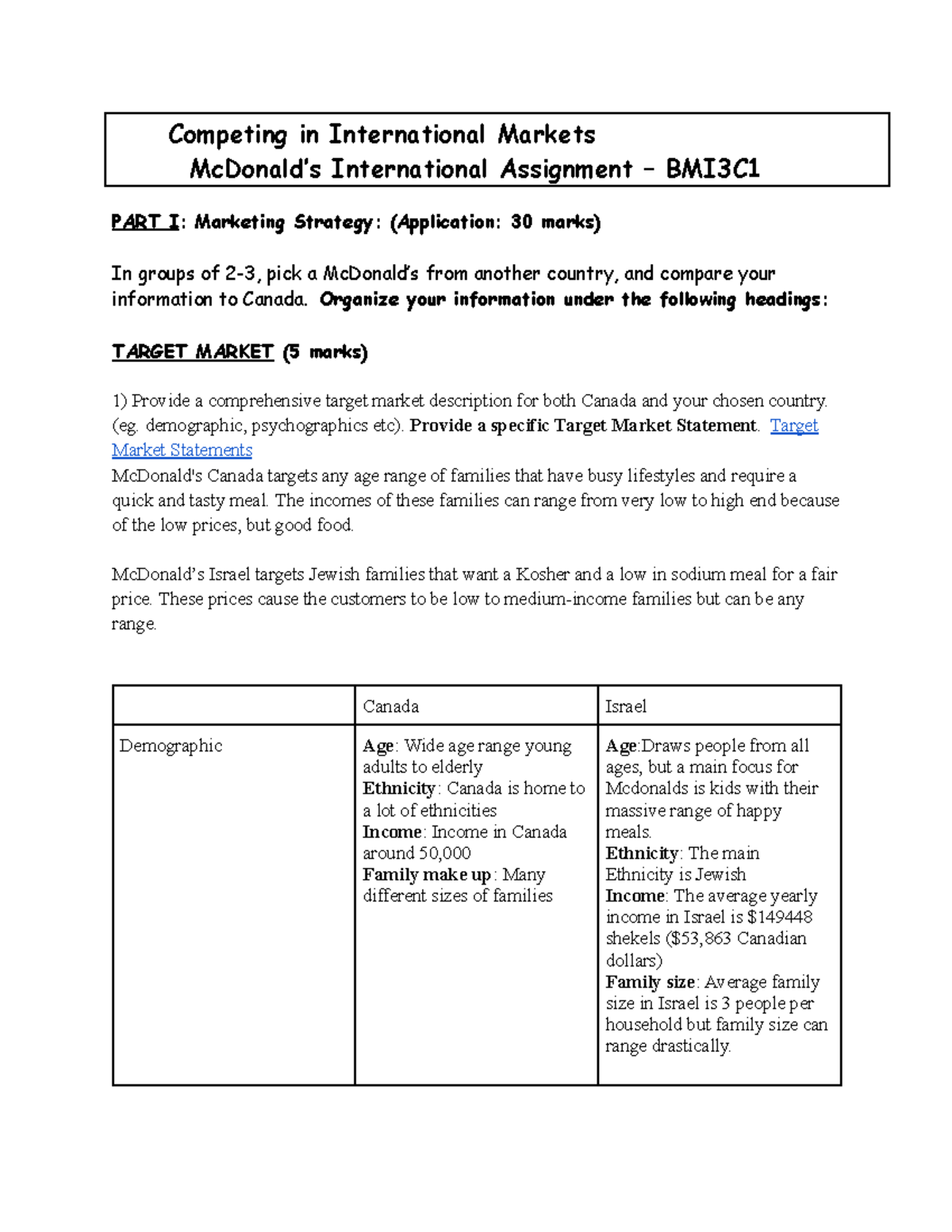 BMI3C: Marketing Strategies for McDonald's in Canada vs. Israel - Studocu
