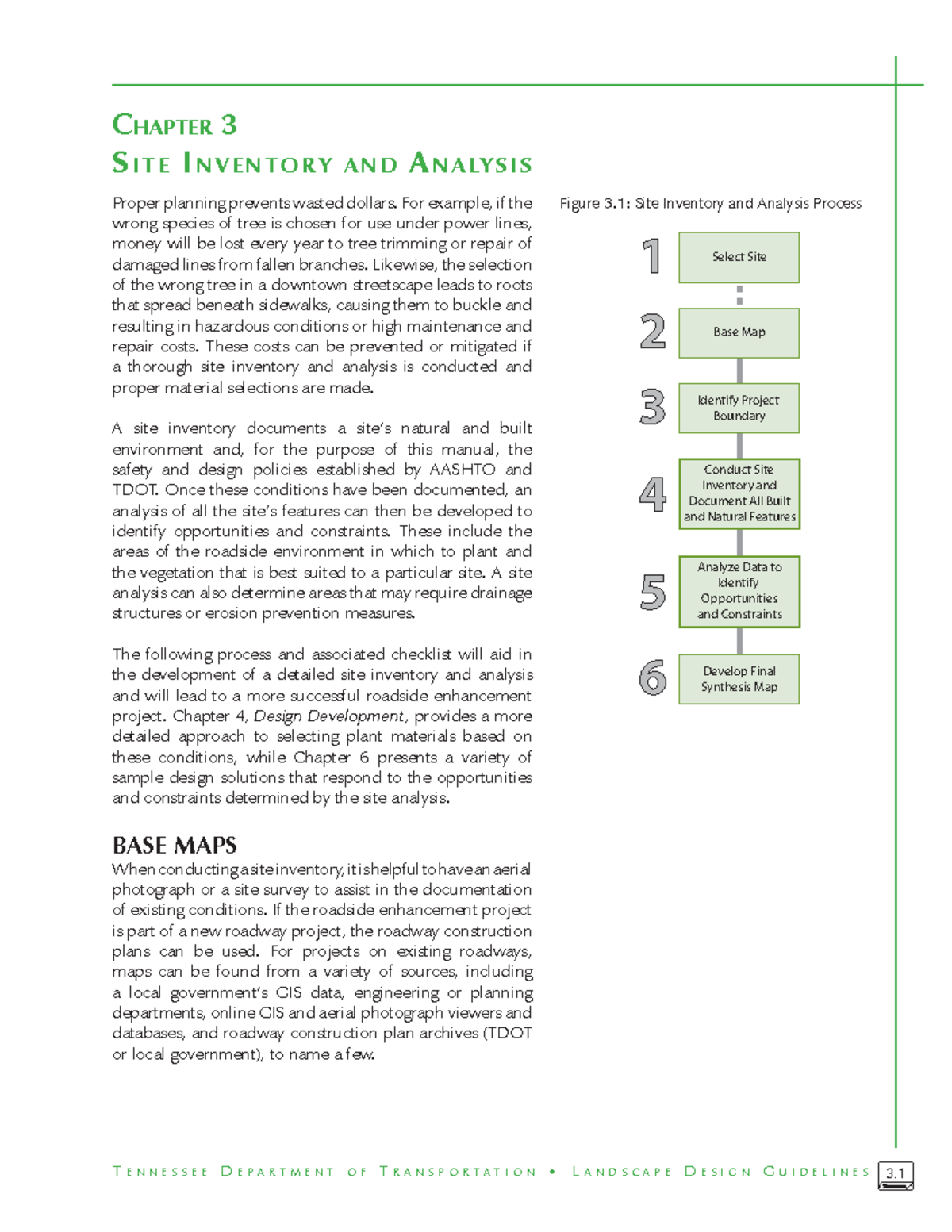 Tennessee DOT Landscape Design: Site Inventory Analysis Guide - Studocu