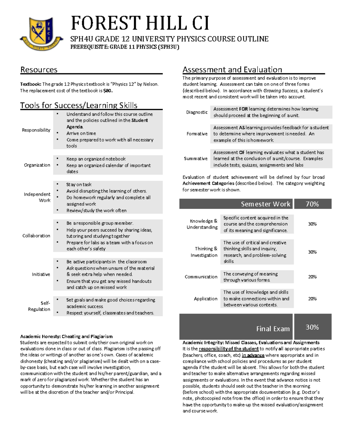 SPH4U - 2018 Grade 12 Physics Course Overview & Success Resources - Studocu