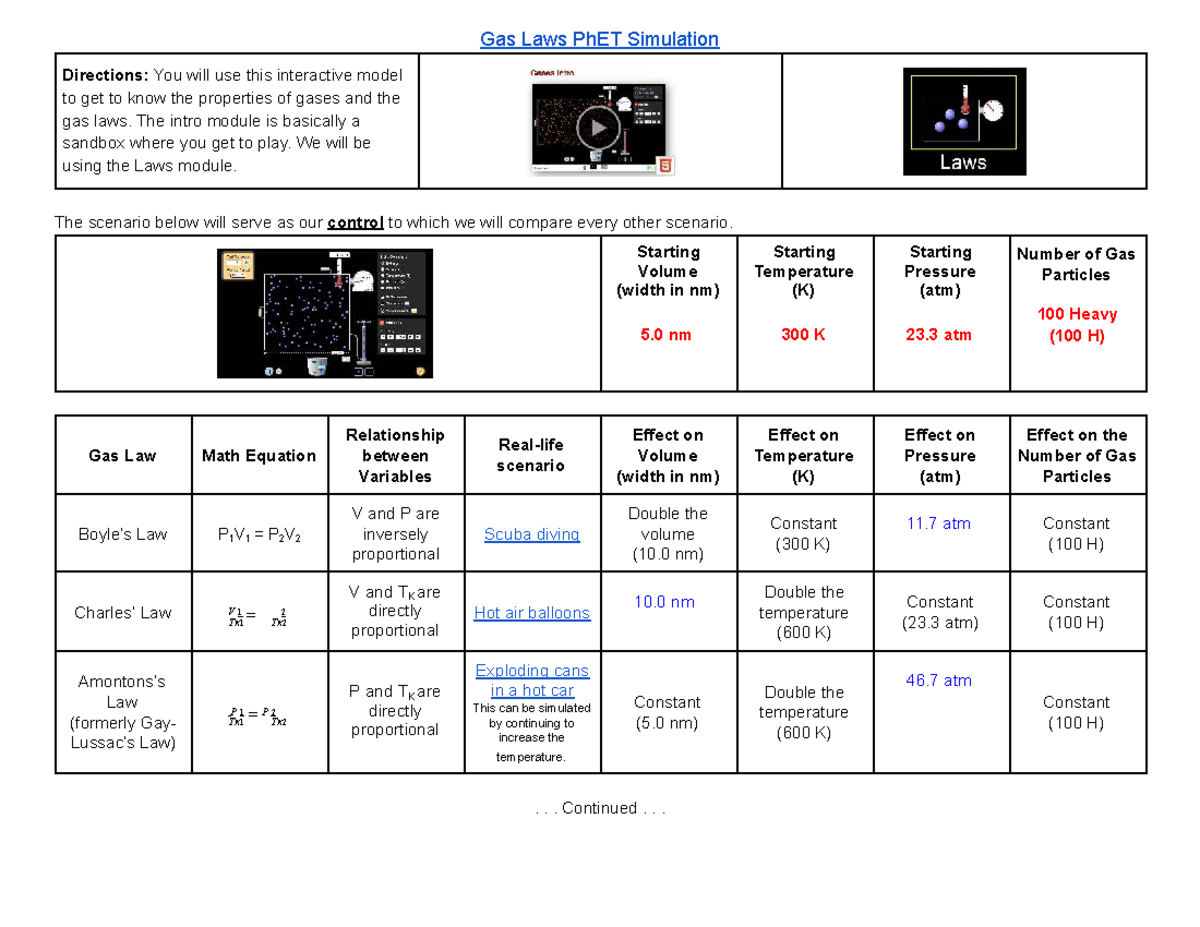 PHET Gas Laws Worksheet: Exploring Properties & Relationships - Studocu