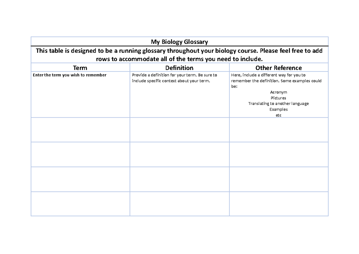 Biology Glossary - practice material - My Biology Glossary This table ...