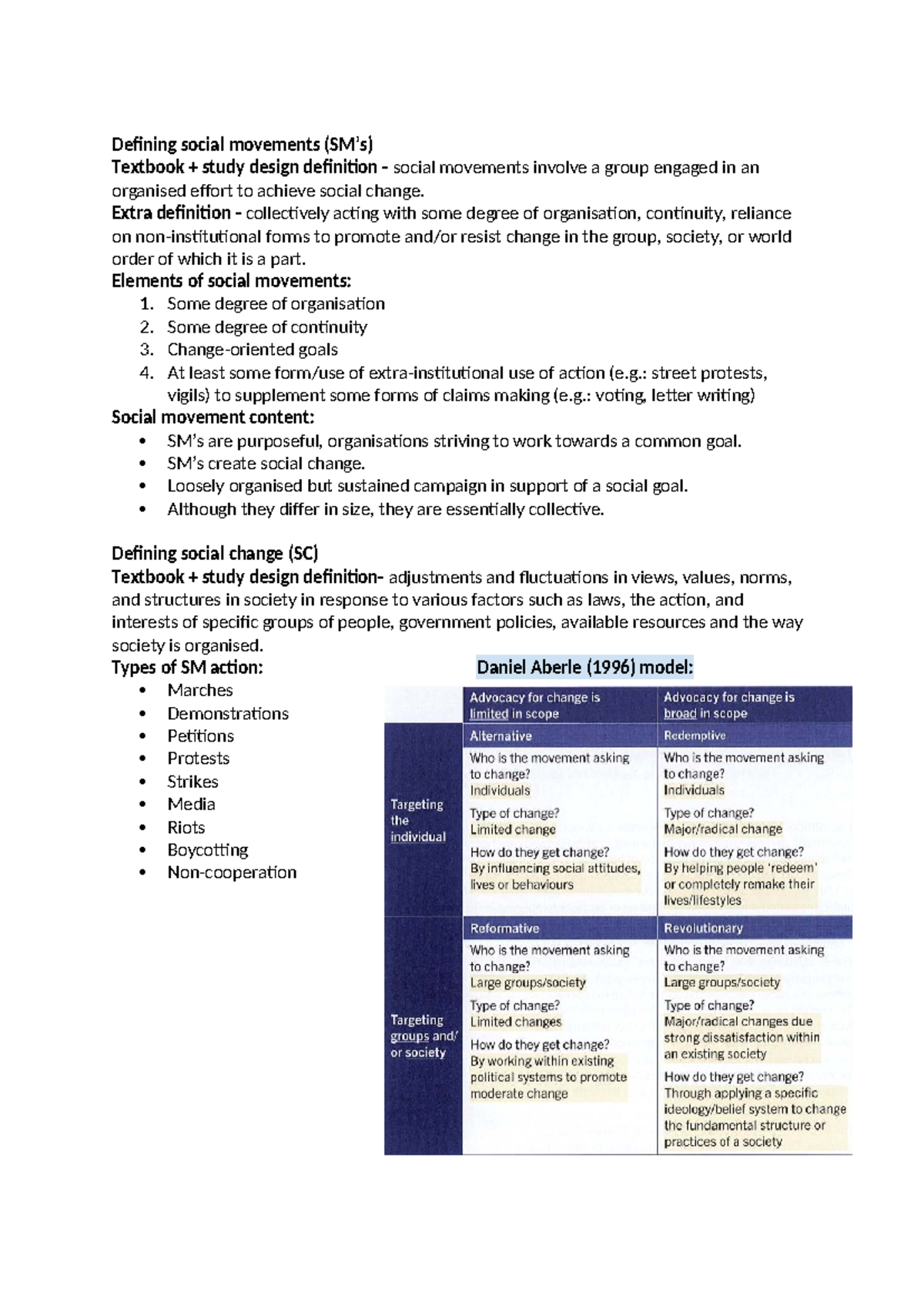 Sociology Unit 4 AOS2: Understanding Social Movements and Change - Studocu