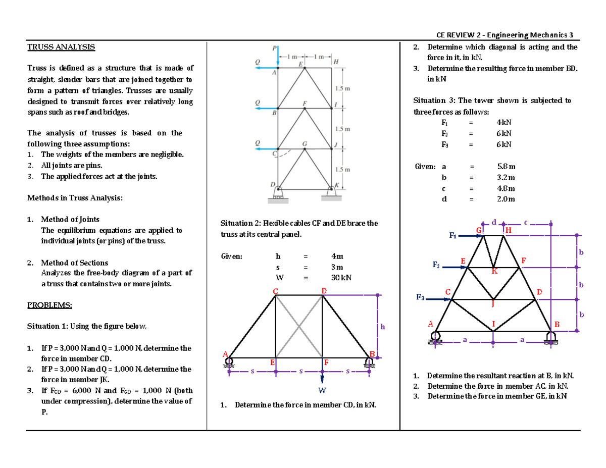 Mech-3 - Practice - CE REVIEW 2 - Engineering Mechanics 3 b b b TRUSS ANALYSIS Truss is defined ...