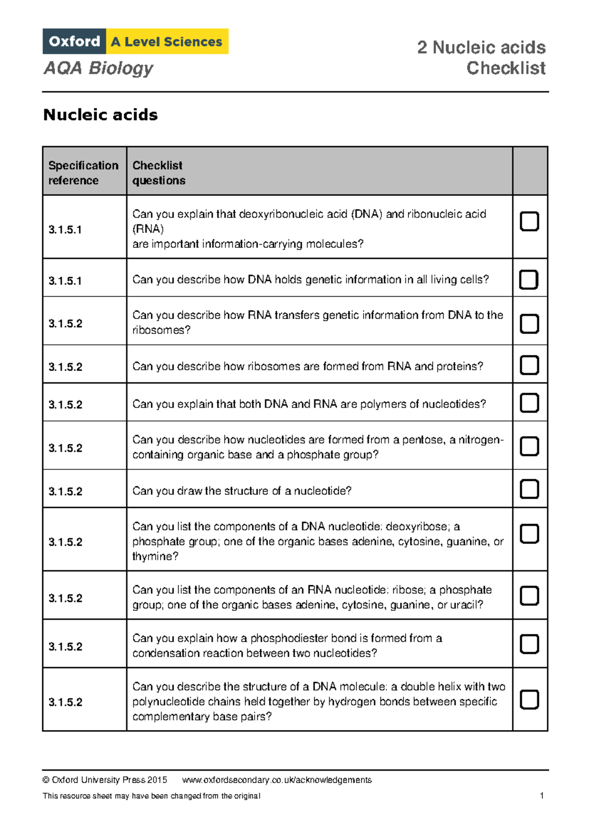 Chapter 2 Nucleic Acids Checklist AQA Biology 3.1.5 & 3.1.6 - Studocu