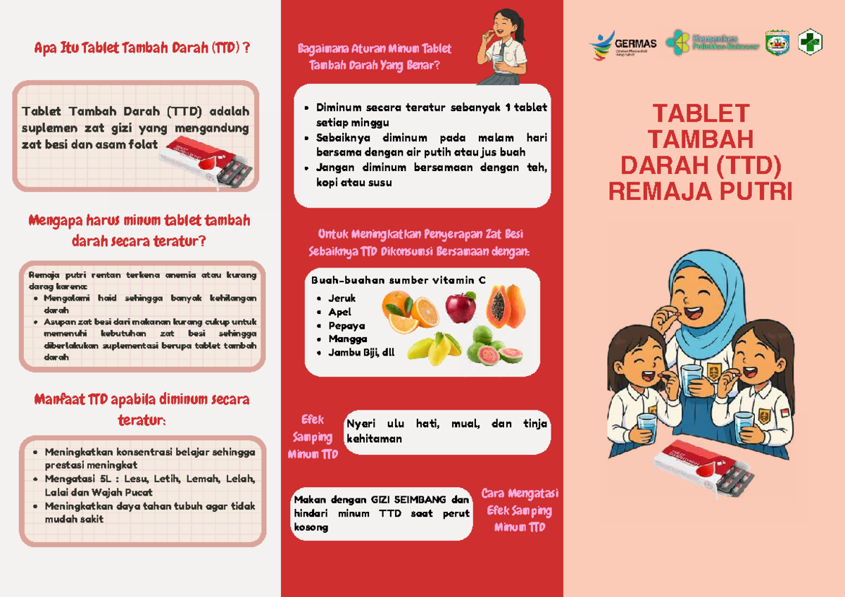 Tablet Tambah Darah (TTD) untuk Remaja Putri: Manfaat & Aturan Minum ...