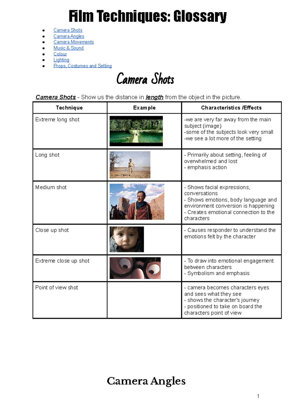 Camera Angles And Shots Worksheet