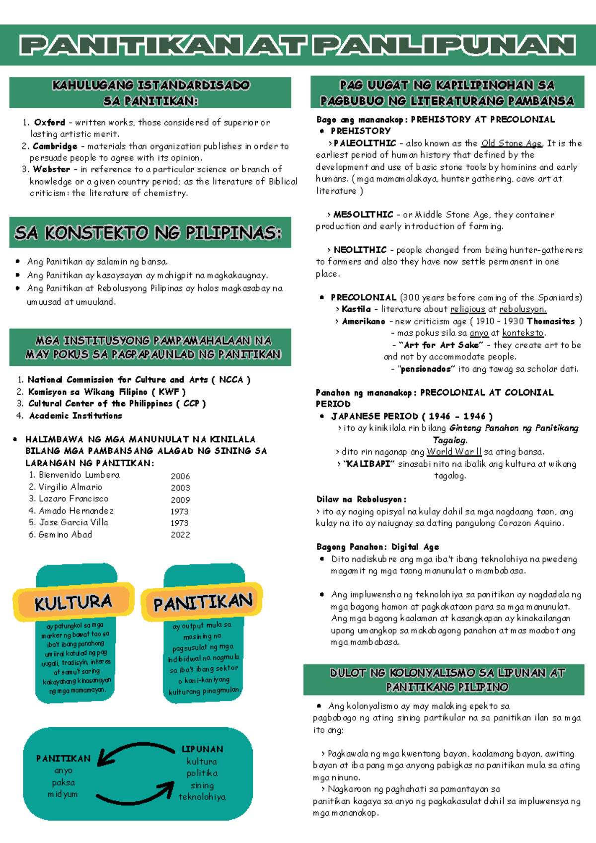 Dulot ng Kolonyalismo sa Lipunan at Panitikan ng Pilipinas: PAL 101 - Studocu