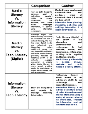 Plane and Solid Geometry Practice Problems - Topic 4: Plane and Solid Geometry Deals with the ...