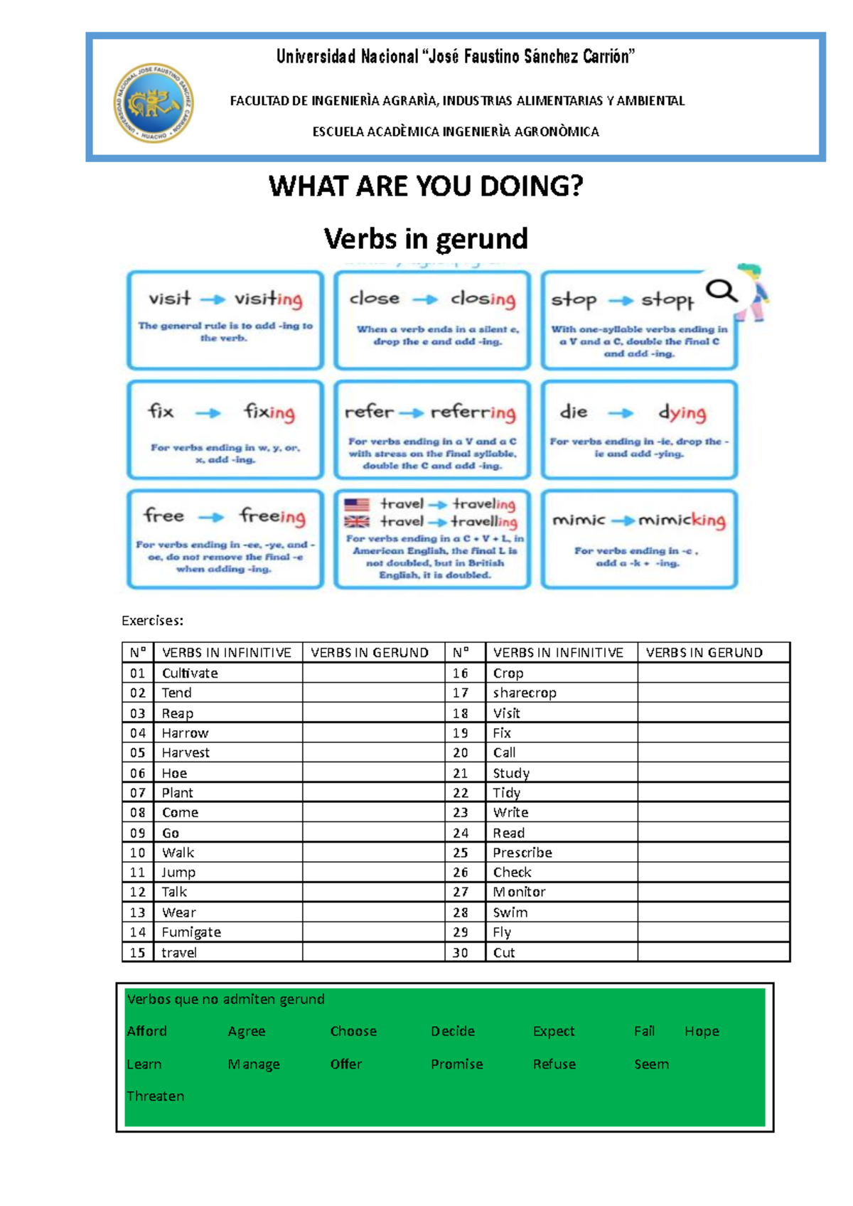 Class Nº 06 - Verbs in Gerund and Present Progressive Practice - Studocu