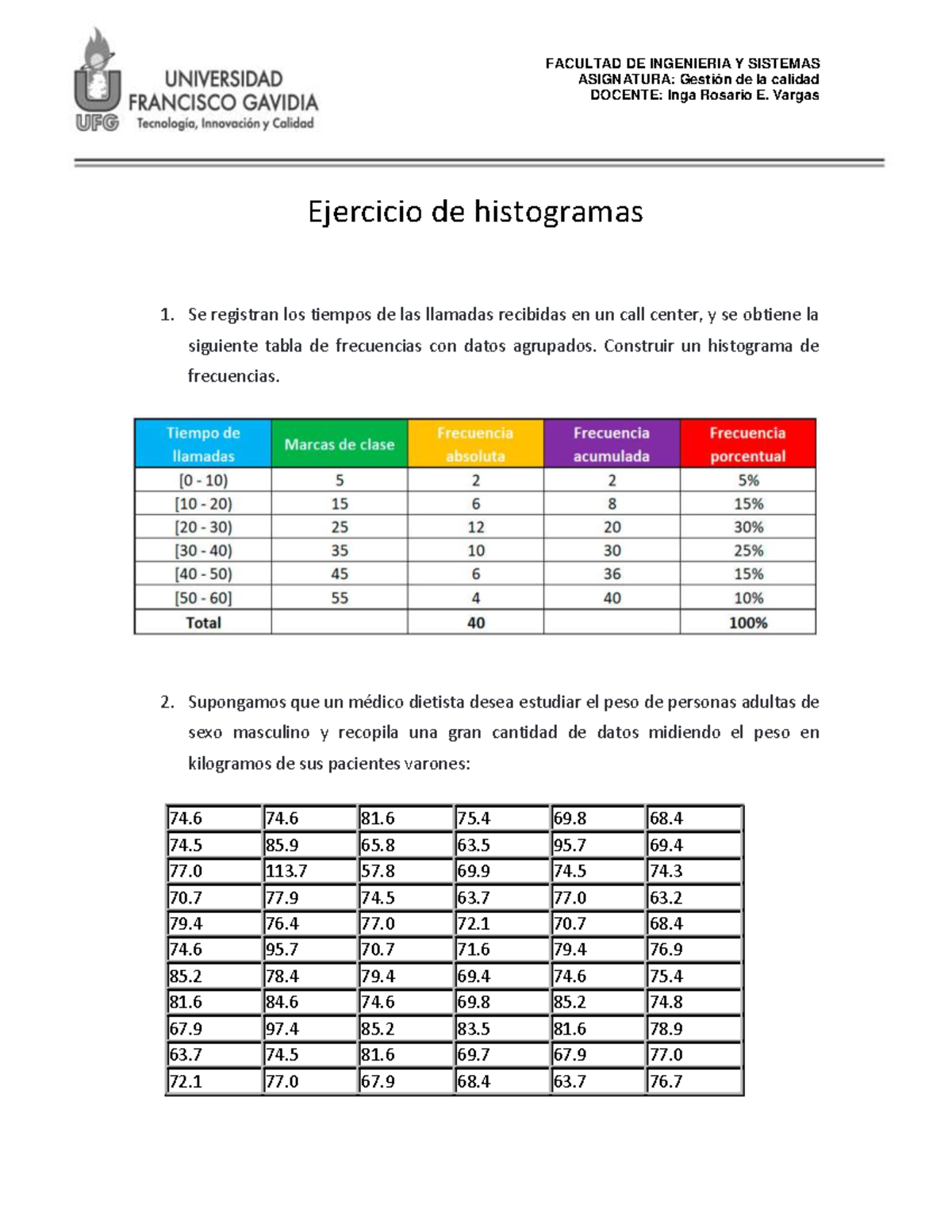 Hoja De Trabajo De Tabla De Frecuencias E Histograma Cómo Crear Un