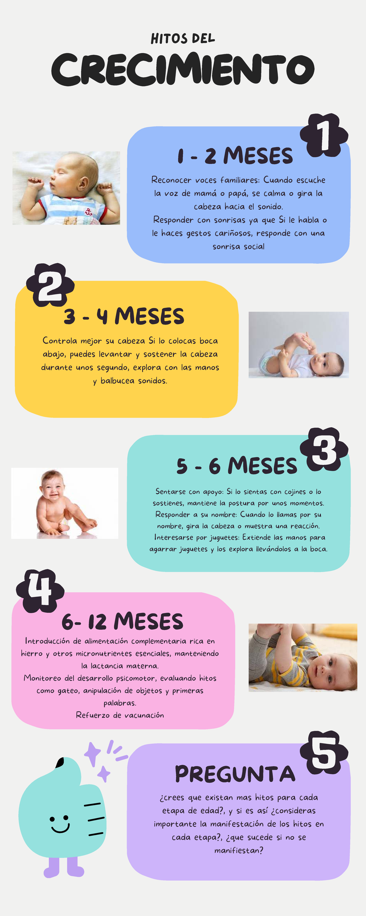 Hitos del Desarrollo Infantil: Infografía de 0 a 12 Meses - Studocu