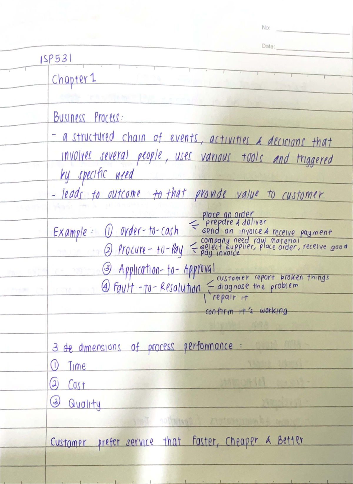 ISP531 Chapter 1: Understanding Business Processes and Performance ...