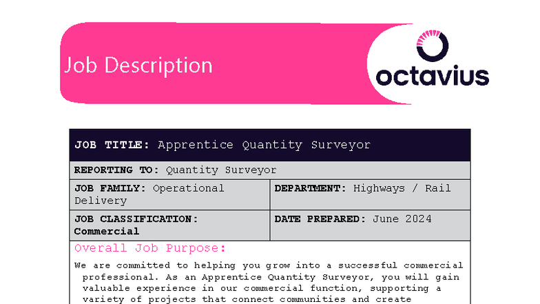 Apprentice Quantity Surveyor Job Description 2024 - Final Exam - Studocu