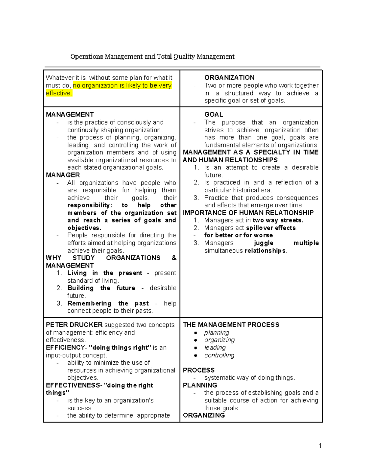 Operations Management and Total Quality Management Overview (OPMTQM ...
