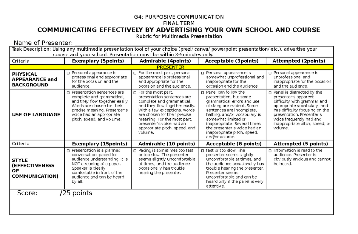 G4: FINAL TERM MULTIMEDIA PRESENTATION RUBRIC FOR EFFECTIVE ...