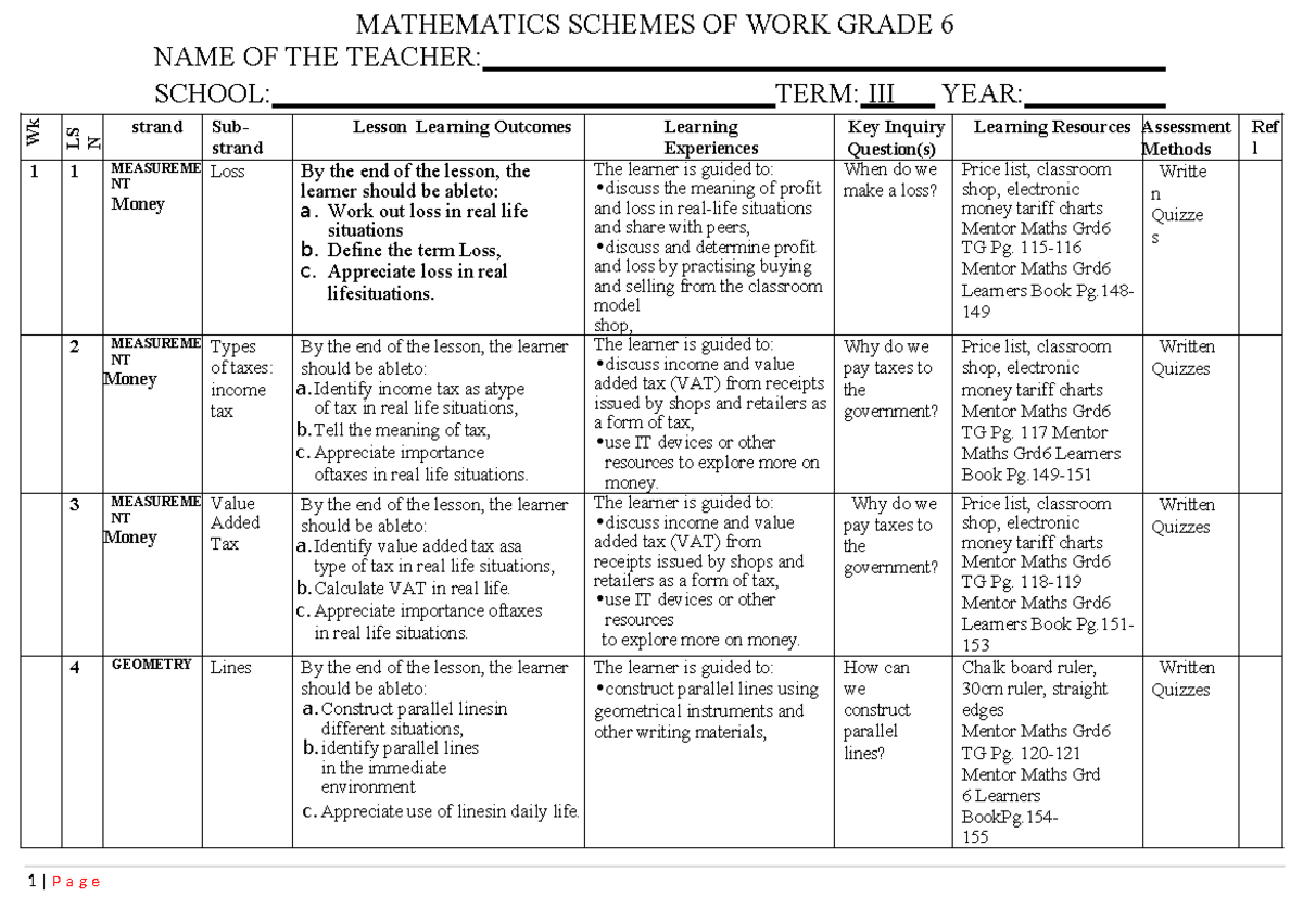 Grade 6 TERM 3 Mathematics Schemes of Work: Key Concepts and Learning ...