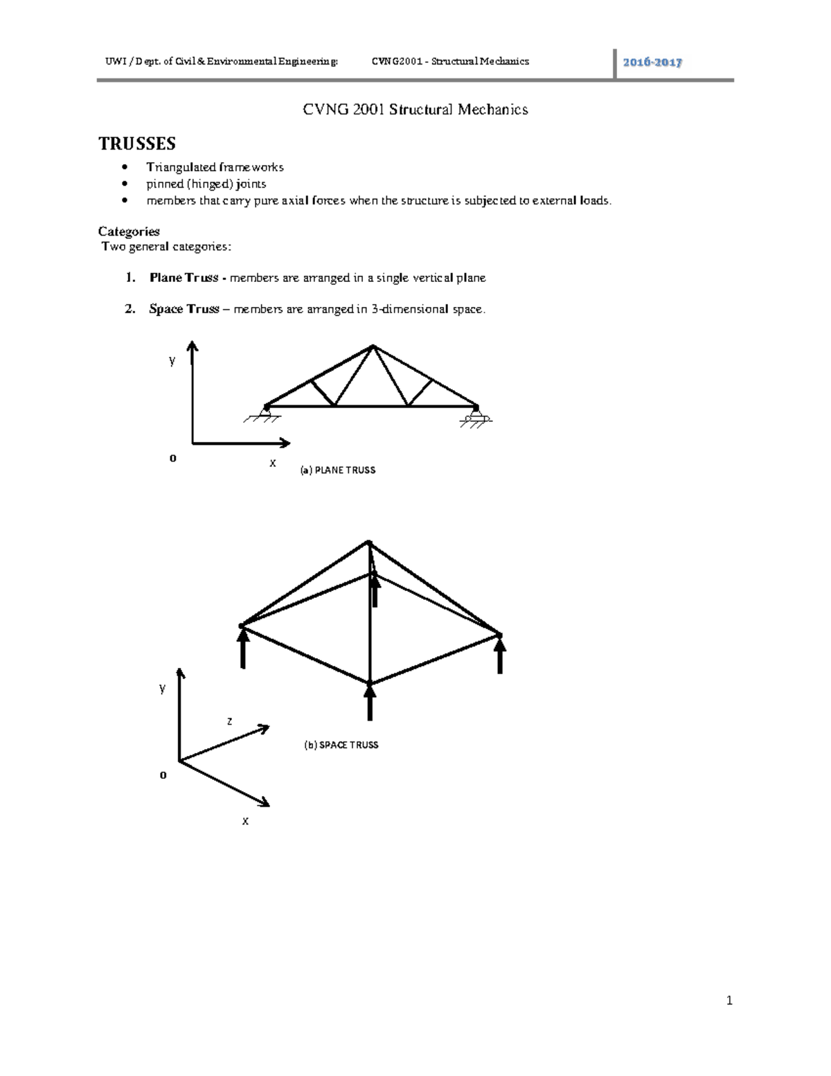 CVNG2001 Structural Mechanics: Trusses Overview and Analysis - Studocu