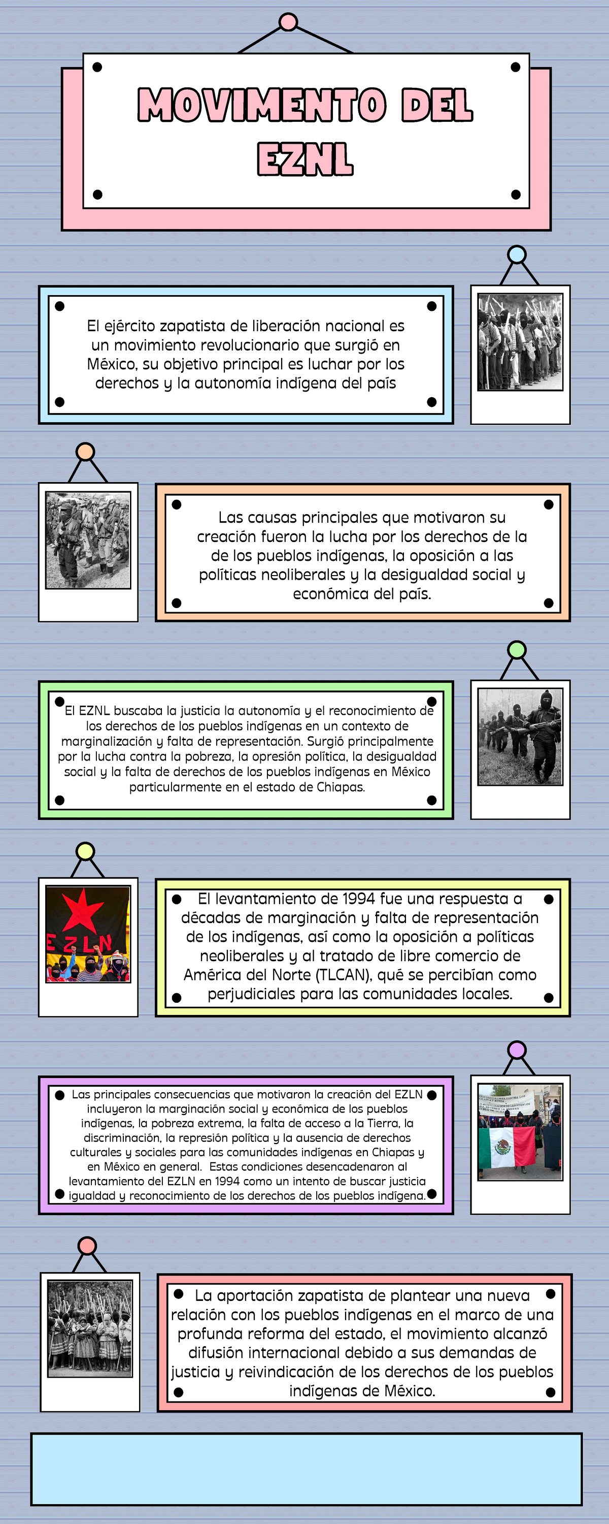 EZNL - tarea de historia sobre EZLN - MOVIMENTO DELMOVIMENTO DEL EZNLEZNL El ejército zapatista ...