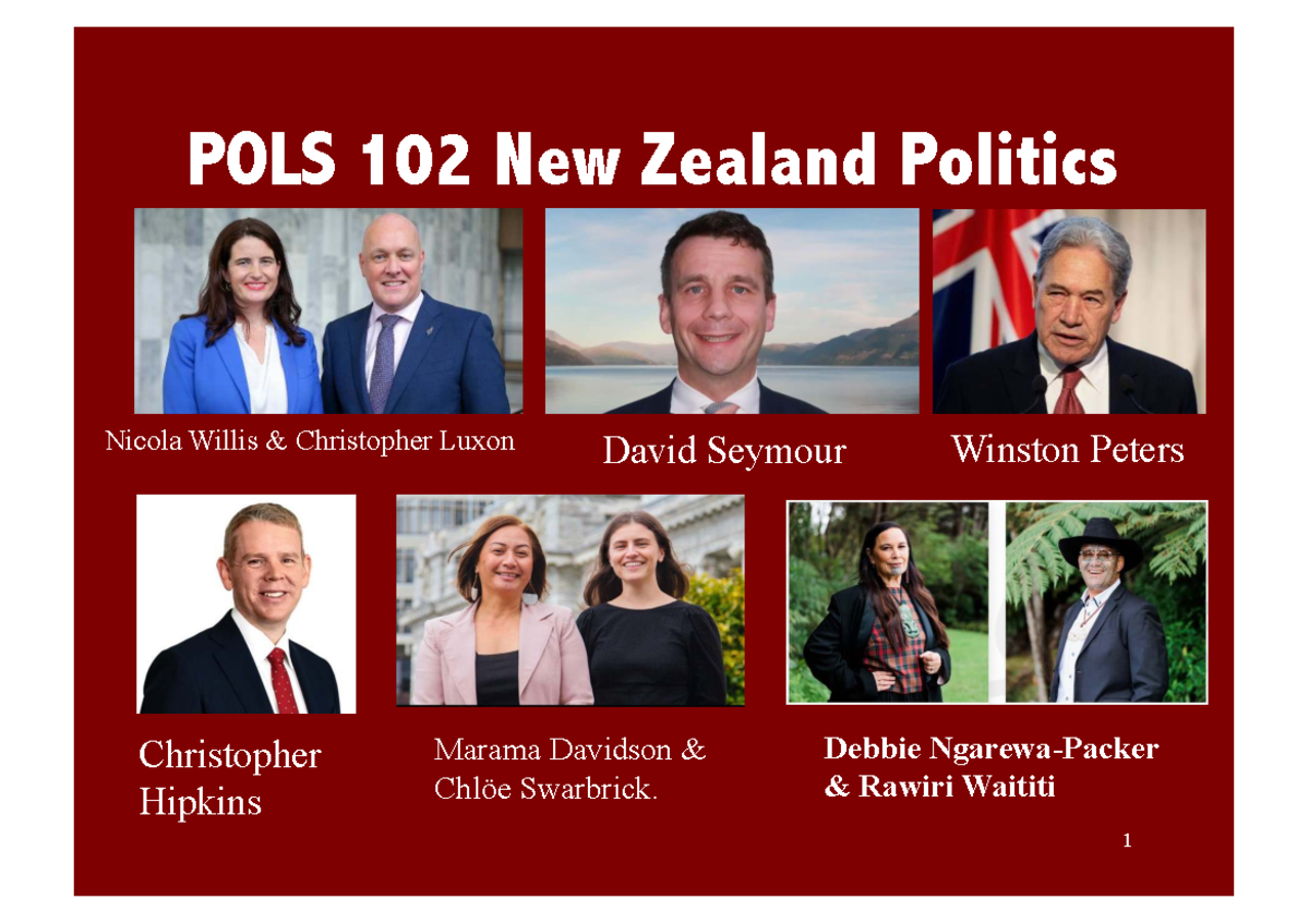 POLS 102 Intro Lecture 2025: Understanding NZ Politics and Key Theories ...