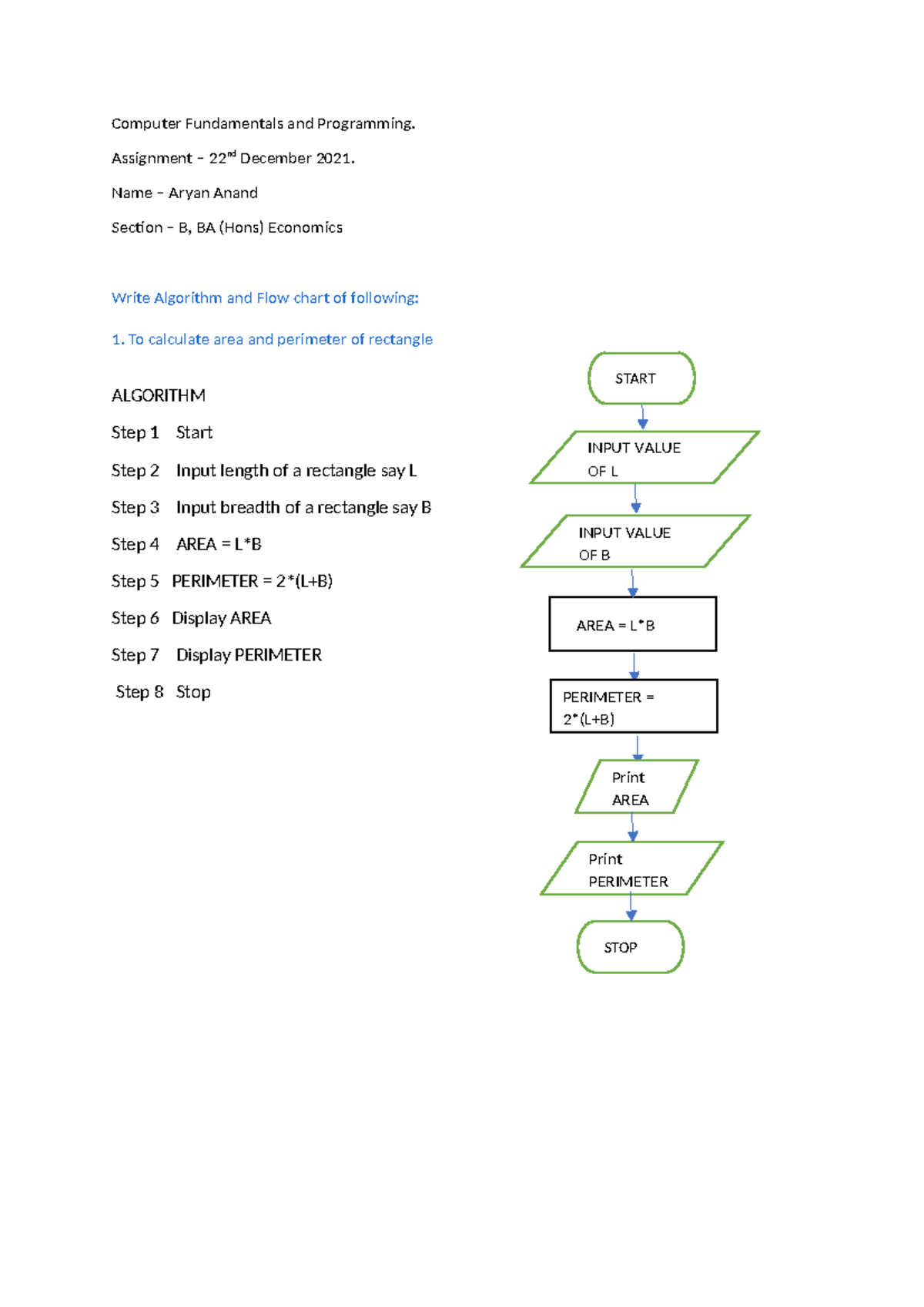 Algorithm and Flowchart for Cpf Assignment - 22 Dec - Studocu