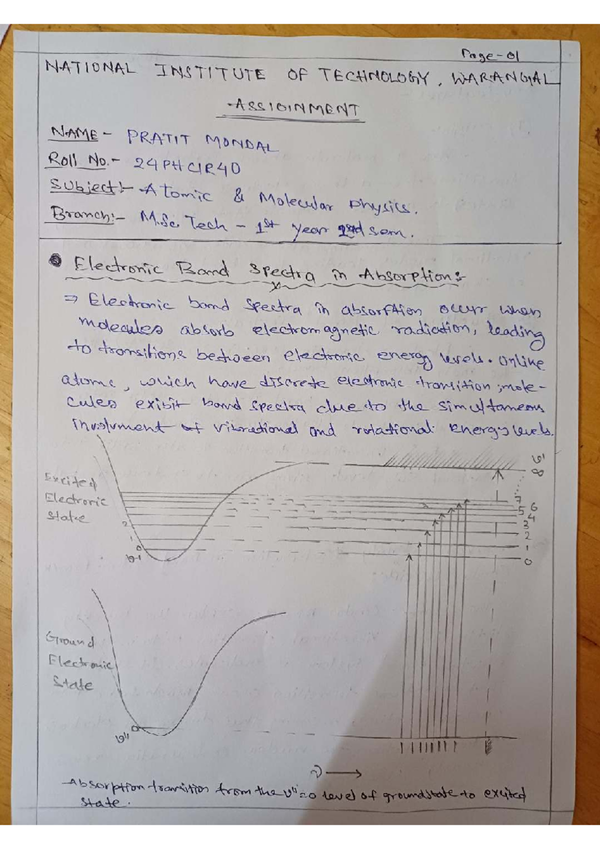 AMP 24PHCIR40 Assignment: Electronic Band Spectra in Molecules - Studocu