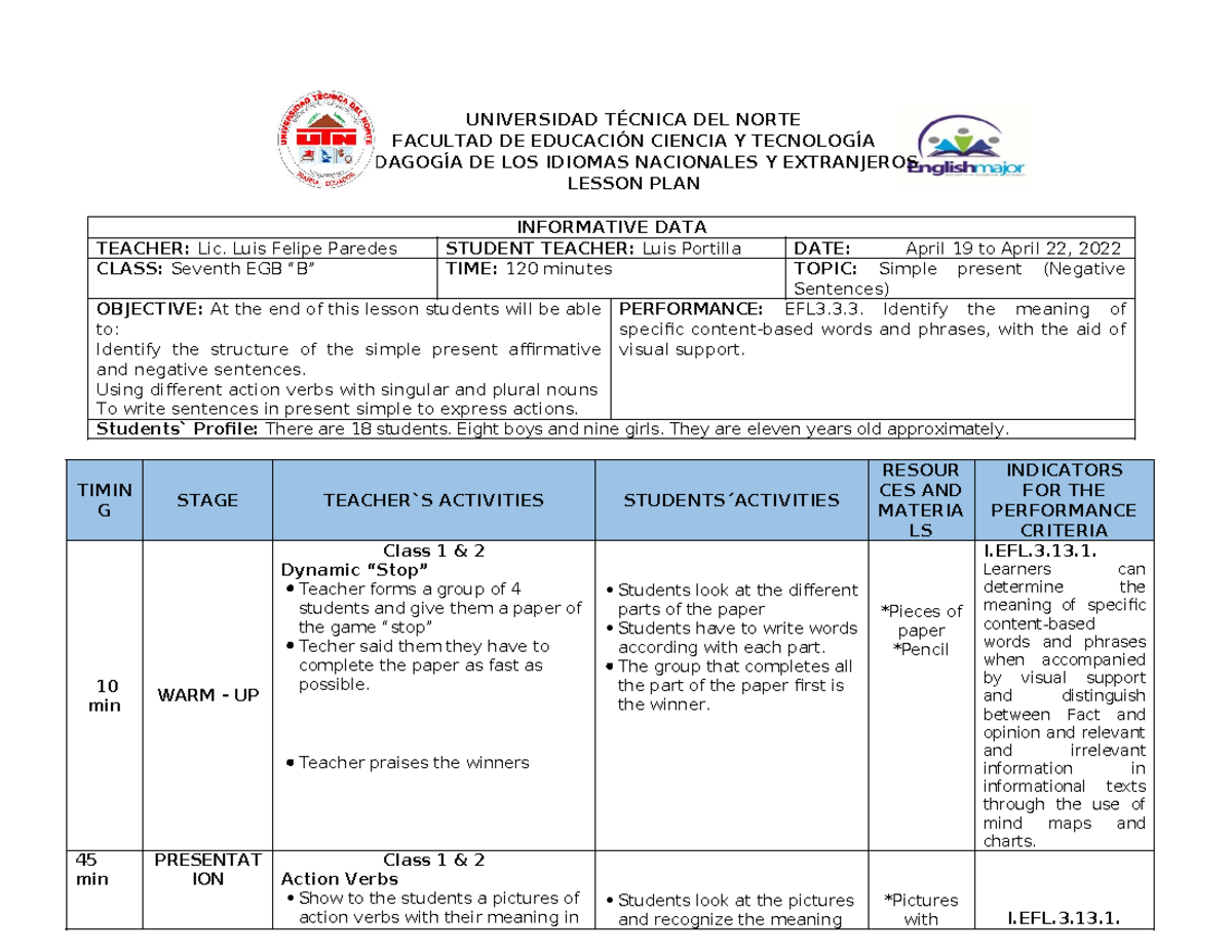 Lesson Plan EFL 7B: Simple Present Negative Sentences - Studocu