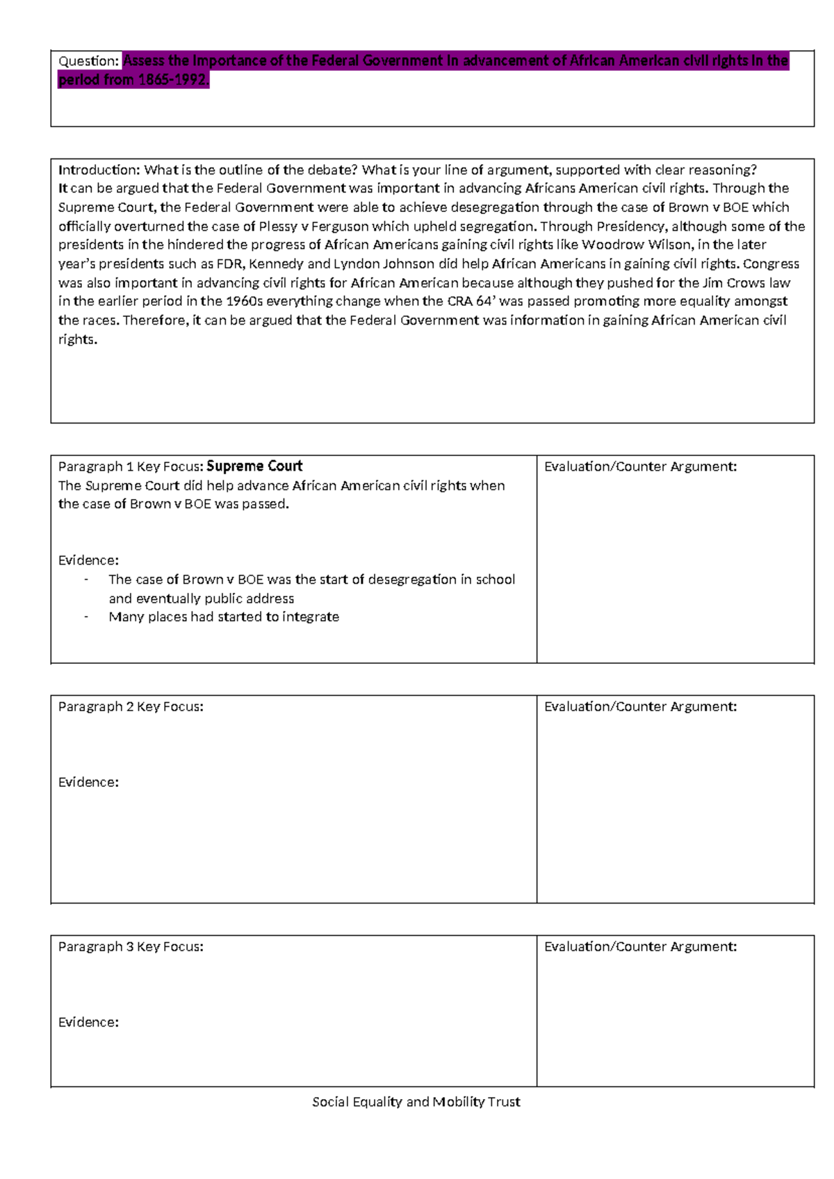 Federal Government's Role in Advancing African American Civil Rights ...