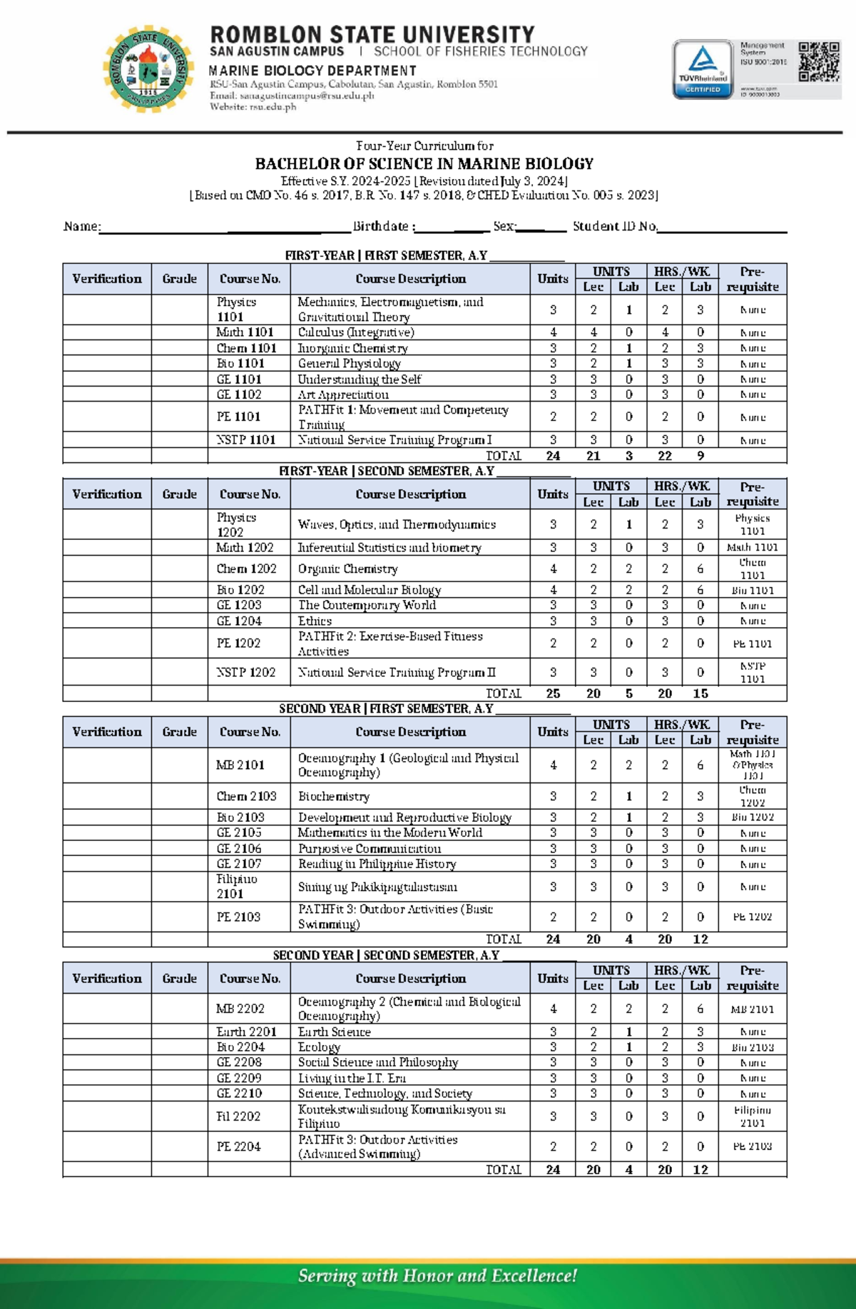 BSMB Curriculum-Checklist-Rev.3Jul2024 - Copy - Four-Year Curriculum ...