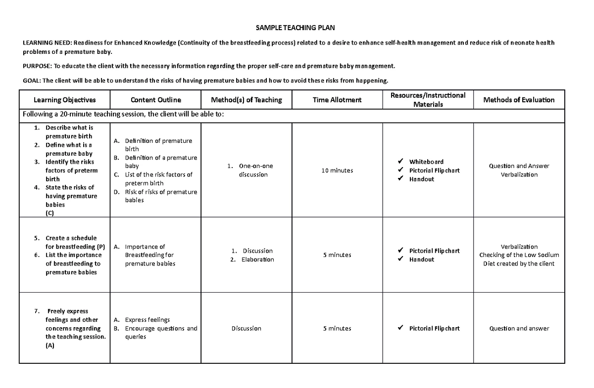 Health Teaching Plan - SAMPLE TEACHING PLAN LEARNING NEED: Readiness ...