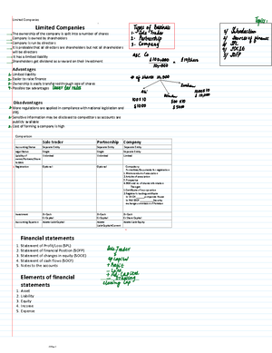 Pdfcoffee - Bpp kit - ACCA F3 BPP Text Book - Studocu