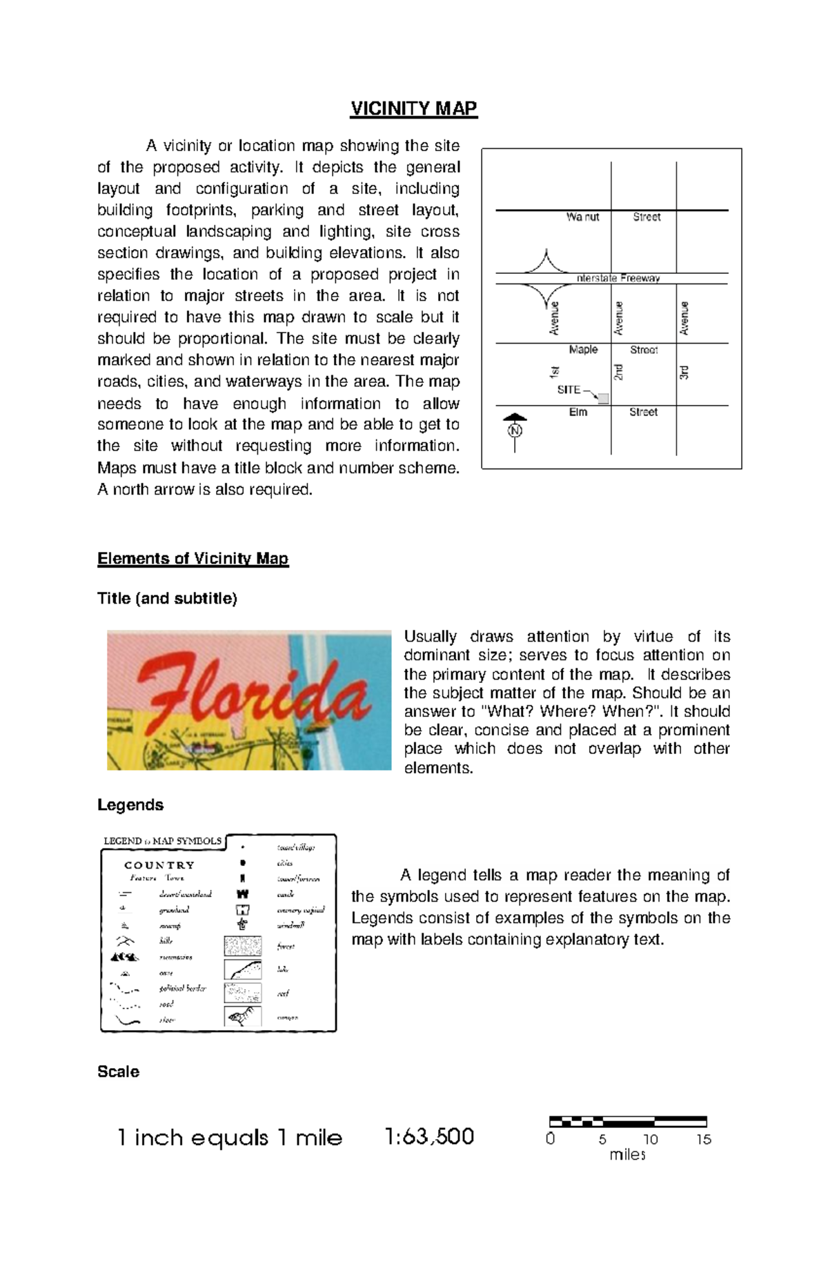 Vicinity Map: Elements and Importance for Site Planning - Studocu