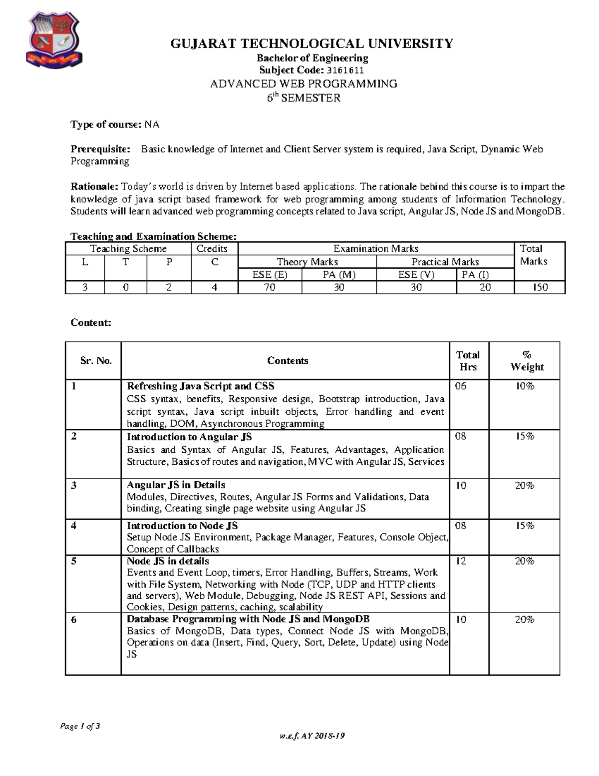 3161611 awp - Syllabus of subject - GUJARAT TECHNOLOGICAL UNIVERSITY ...