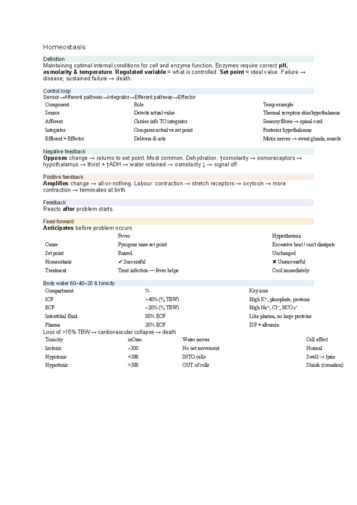 Anatomy 2: Homeostasis and Its Role in Cell Function - Studocu