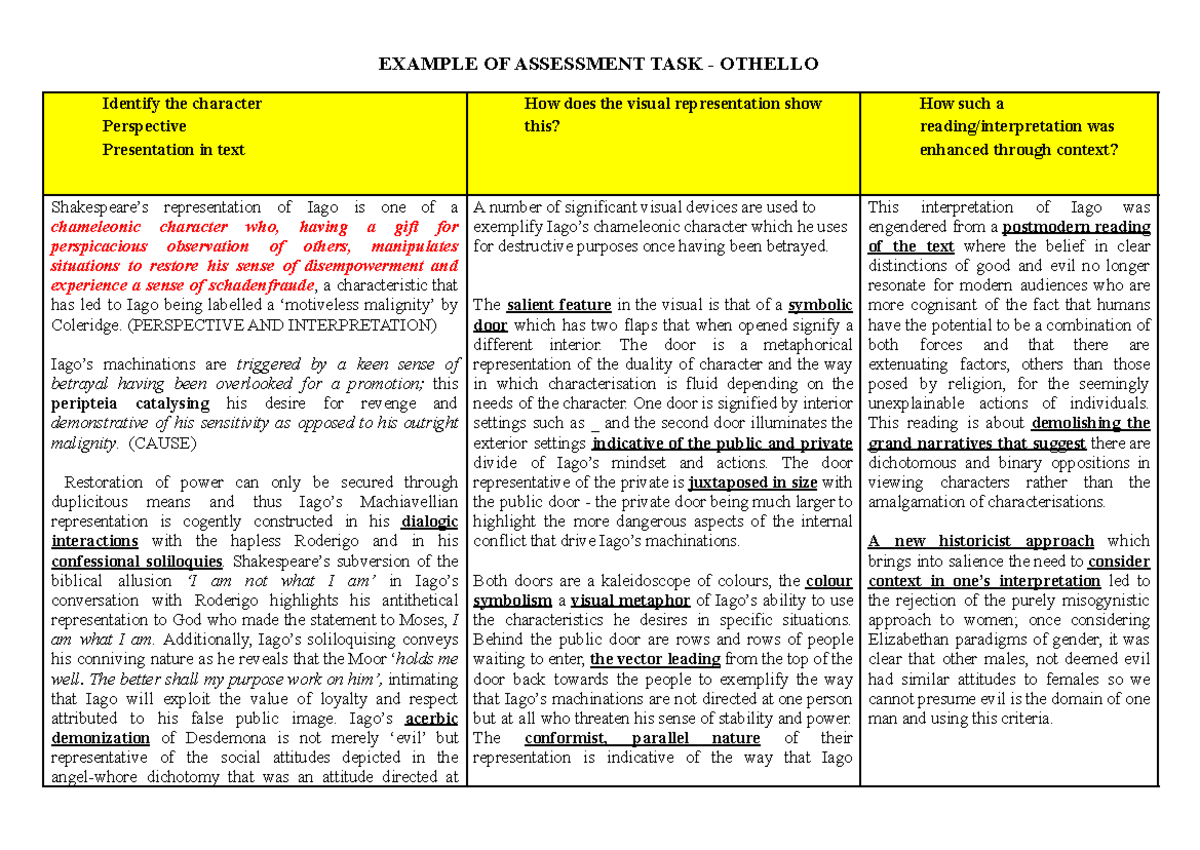 Assessment Task: Character Perspective of Iago in Othello (2016) - Studocu