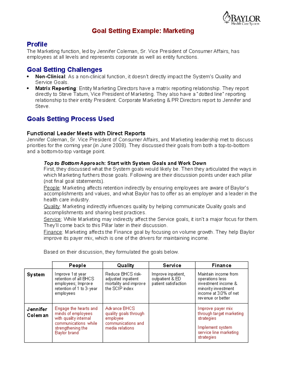 Goal setting example: Marketing profile and strategies for success ...