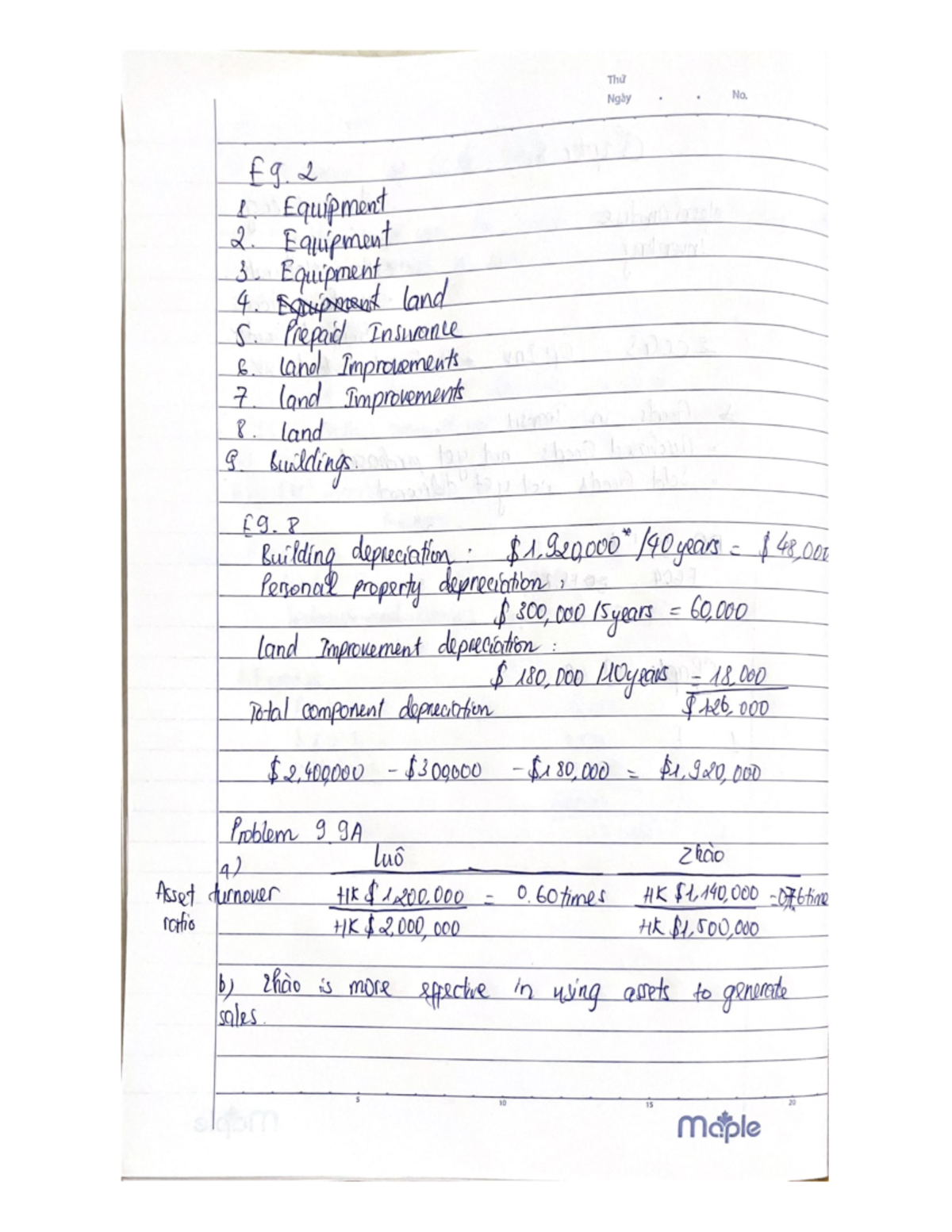 Chapter 9 - Accounting and Auditing - Studocu
