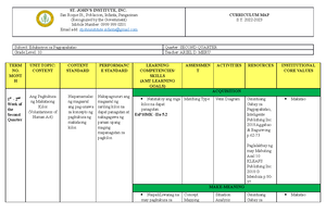 Copy-of-ESP DBOW- Grade-3- Q1-Q4 2021-2022 - Template 2: DEFINITIVE ...