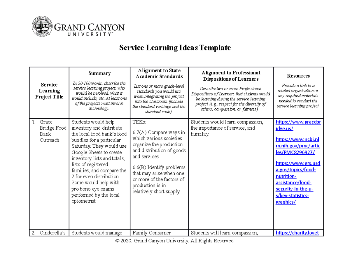 Service Learning Project Ideas - Studocu