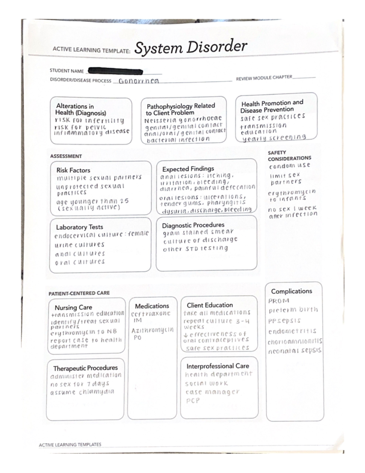 ATI System Disorder: Gonorrhea Active Learning Template Review - Studocu