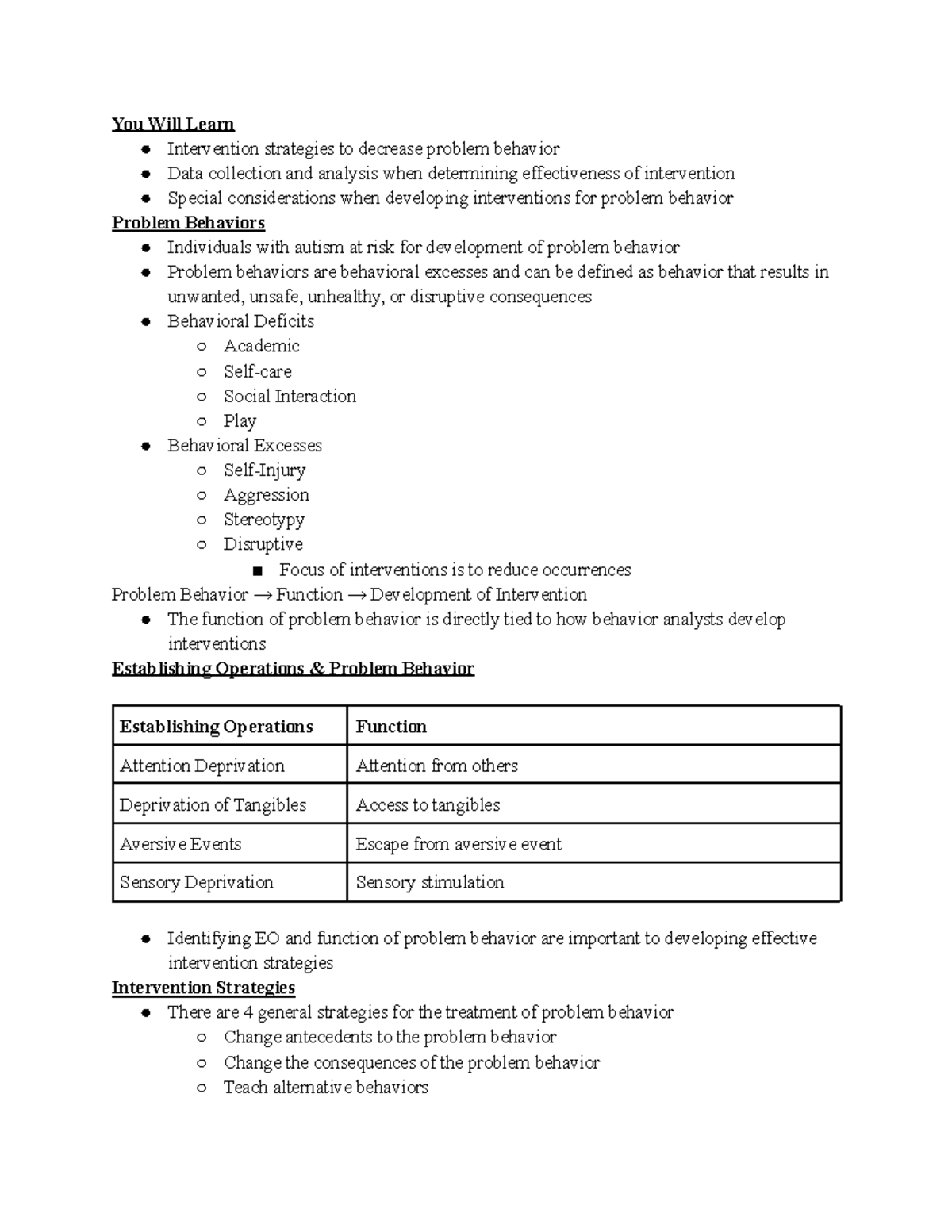 Interventions for Problem Behavior: Strategies and Considerations - Studocu