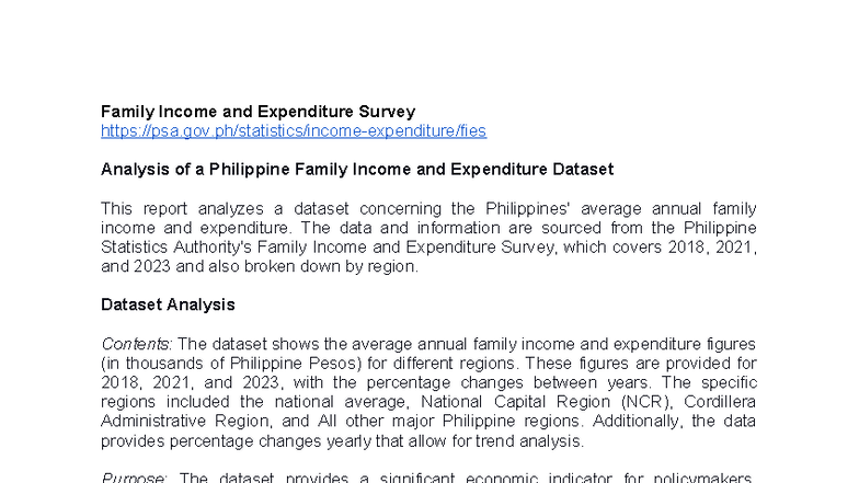Philippine Family Income & Expenditure Survey Analysis (2018-2023 ...