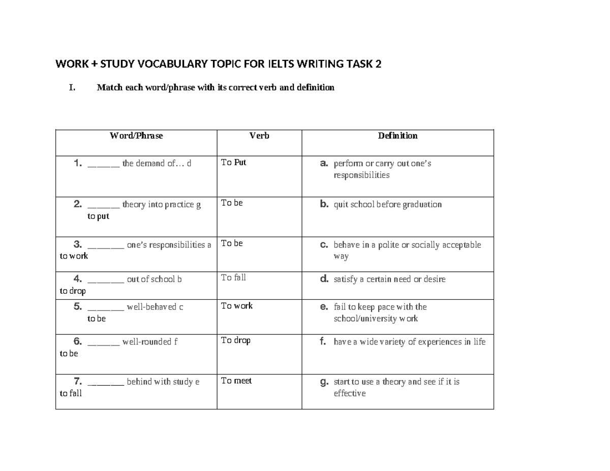 IELTS Writing Task 2: Work Study Vocabulary and Definitions - Studocu