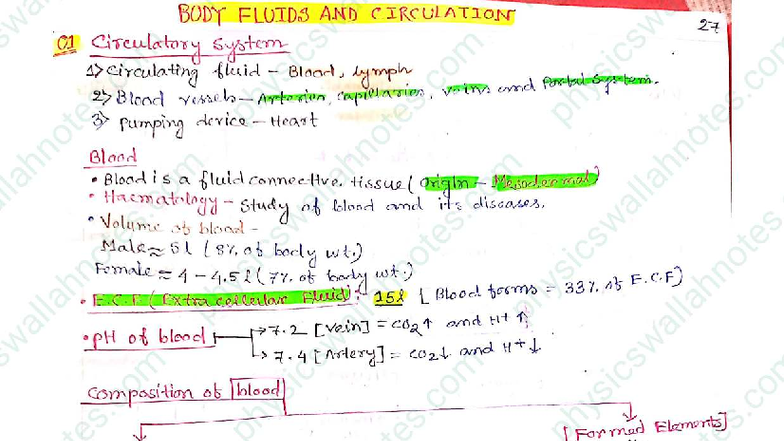 BODY FLUIDS AND CIRCULATION: CIRCULATORY SYSTEM STUDY NOTES - Studocu